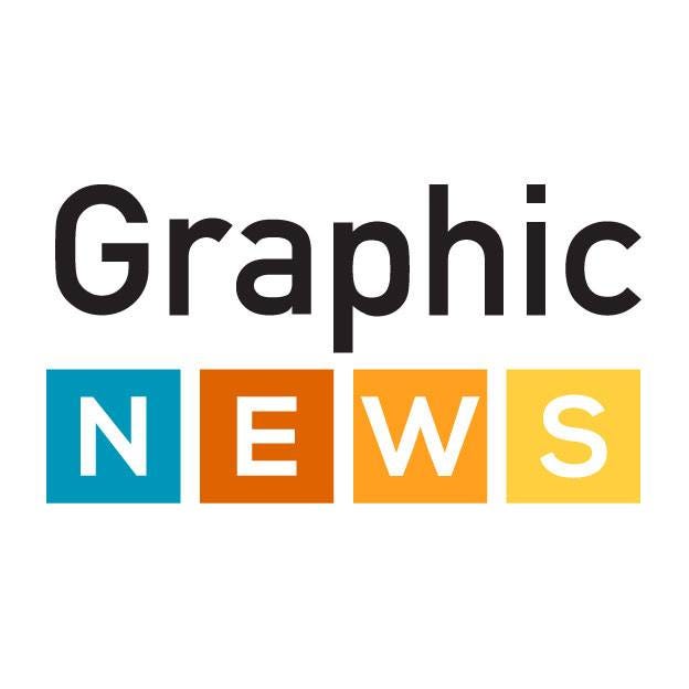 Graphic News, news reported with comics | by Gabriela Peres D Aquino ...
