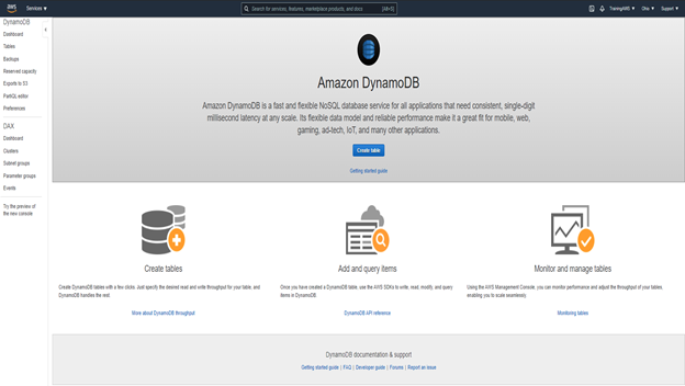 Understanding NOSQL and DynamoDB in Amazon Web Services. | by Salman ...