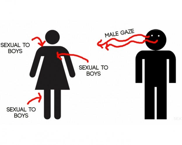 On Women’s Sexualization and Sexual Agency | by Dylan Megan Mattimore ...