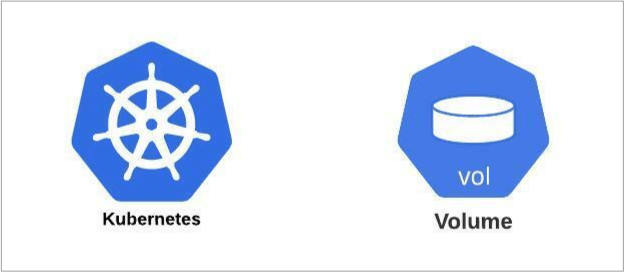 How to Add Persistent Storage to Your Kubernetes Cluster | by Usama ...