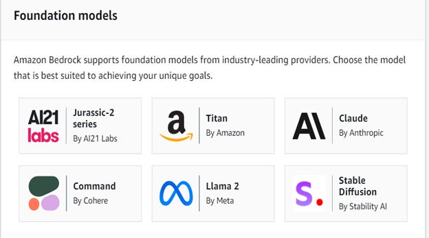 The Power of Meta Llama 2: A Deep Dive into Agent-Driven Innovation ... The Power of Meta Llama 2: A Deep Dive into Agent-Driven Innovation ...