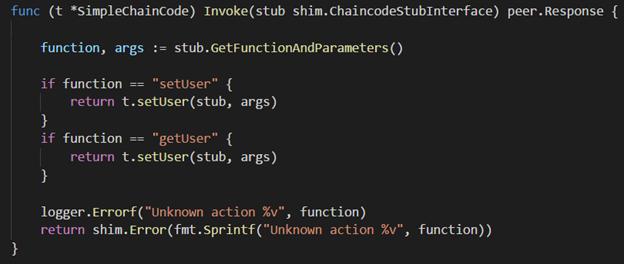 Writing Chaincode Hyperledger Fabric | by pranith | Medium