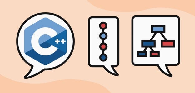 9 C++ data structures you need to know for your coding interview | by The Educative Team ...