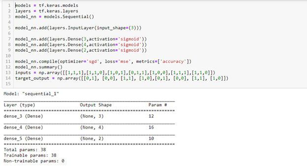 How to make a neural network and train it? (in Deep Learning) | by ...