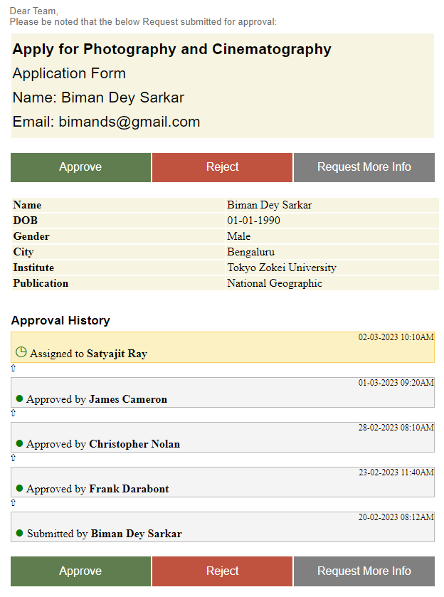Customized Email Template for Customer using PCS | by Biman Dey Sarkar ...