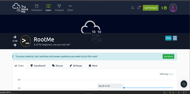 TryHackMe-RootMe. Ctf for beginners. Can you root me? | by Fatimakhan | Medium