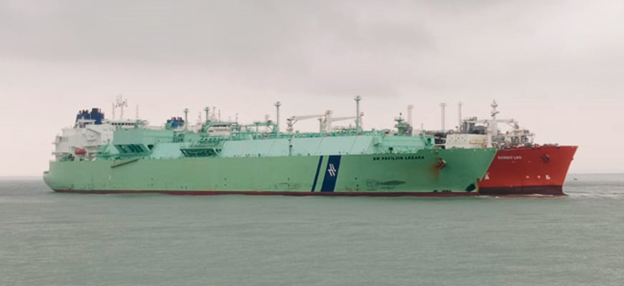 Summit LNG terminal — 150th STS “beacon of excellence in Bangladesh’s ...