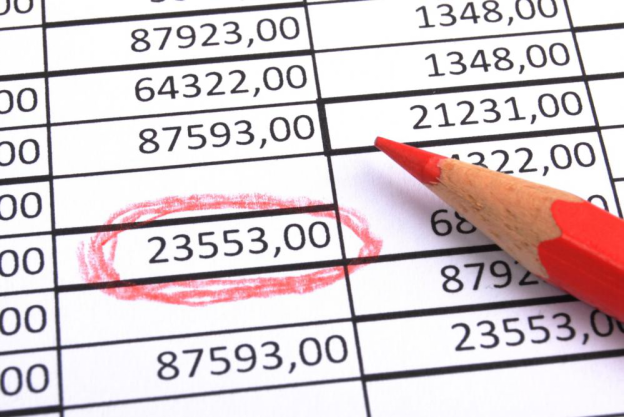 5 Financial Ratios to Help You Assess Your Business Performance | by ...