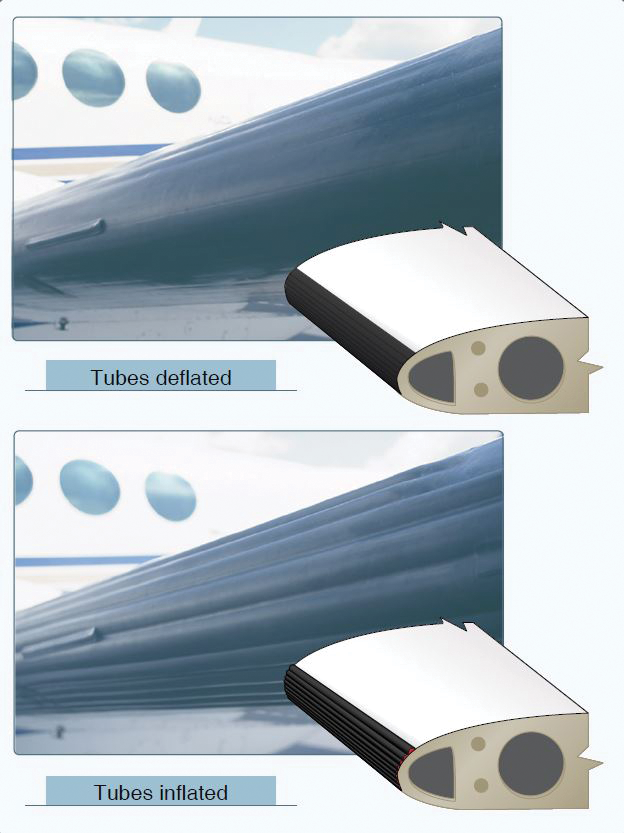 FIKI Wiki. A Quick Guide to Inflight Ice… | by FAA Safety Briefing ...