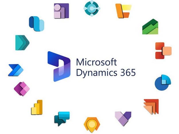 Unleashing the Power of AI in Dynamics 365 CE | by Divyesh Dharaiya | DataDrivenInvestor