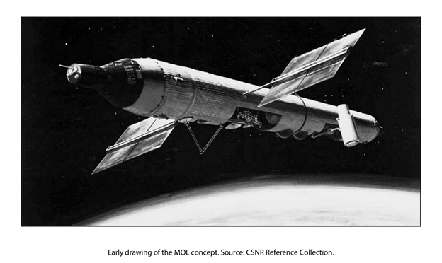 The Manned Orbiting Laboratory. That time the Air Force wanted to put ...