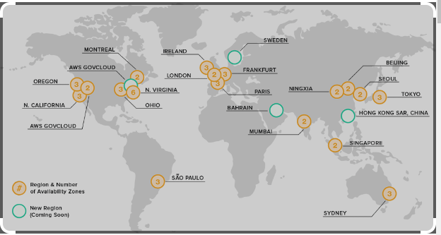 Global infrastructure of AWS. How AWS setup their data centers in the ...