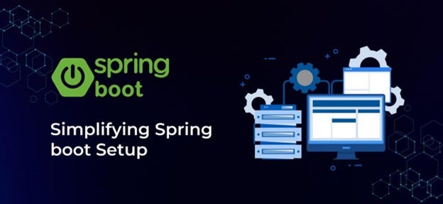Simplifying Spring Boot Setup: Step-by-Step Process to Spring Initializer | by Manjunath Dudam ...