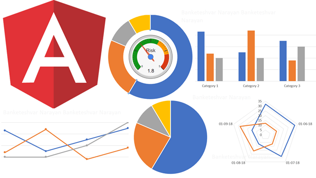 7 Useful Angular Libraries You Should Use in Your Next Project | by An ...
