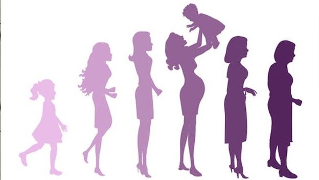 Nutrition for Women Through Every Stage of Life | by Priya Pardeshi ...