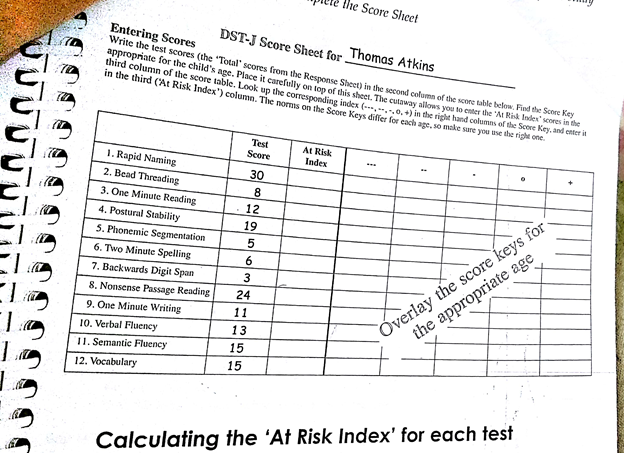 what is Dyslexia screening test. Junior and how to apply it? | by ...
