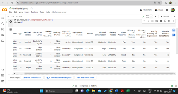 Data Analyst : Case Study about Health, Lifestyle, and Socio-Economic ...