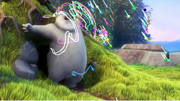 Lucas–Kanade method for Optical Flow | by Dibyendu Biswas | Medium