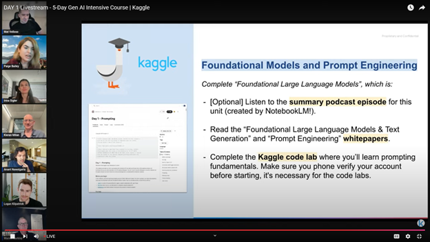 📘 Day 1 Recap: GenAI Intensive by Google & Kaggle | by Akanksha Sinha | Medium