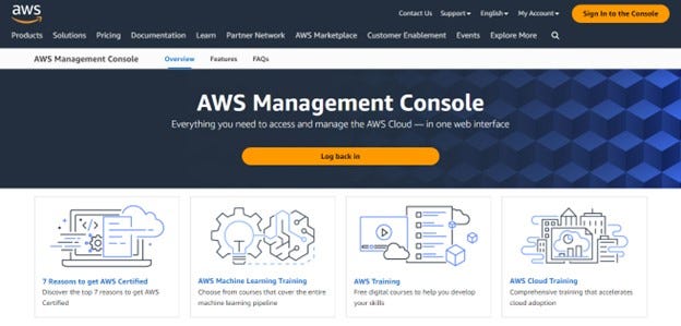 Creating Importing Querying Dan Exporting Data Dengan Amazon Dynamodb By Virgie Ys Jun 7269