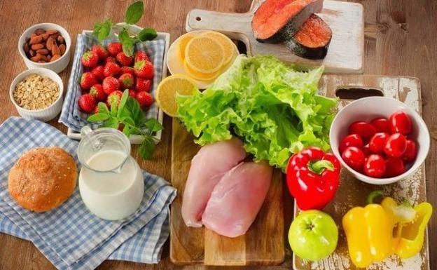 Importancia de la buena Alimentación | by Jaime Castorena | Medium