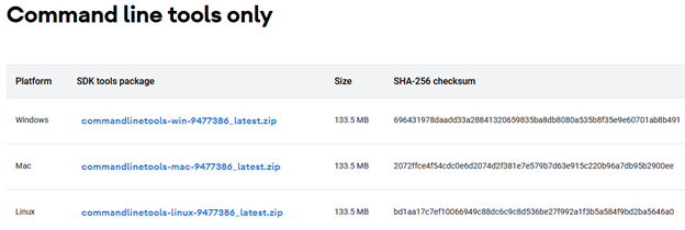 Menangani Error Saat Install Flutter Dan Aplikasi Pendukungnya By Fuad Muftie Medium