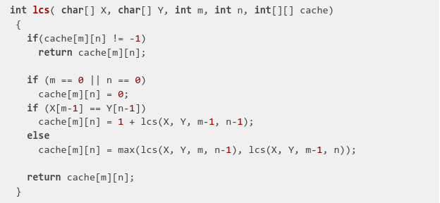 Easy Convert Recursive Solution To Dynamic Programming Solution By Srijan Kumar Samanta Medium