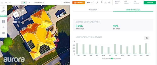 Why We are Continuing to Invest in Aurora Solar | by Energize Ventures ...