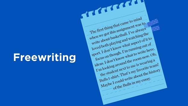 Pre-writing, Brainstorming, and free writing | by Muhammad Amir Muhstaq ...