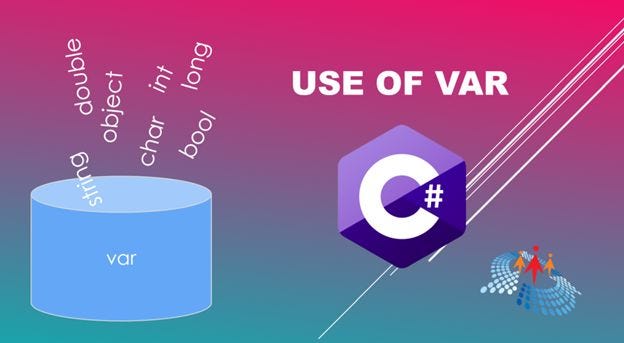 C# Variables-1. #5 Hello again, we are slowly… | by Ömer Faruk Didin ...