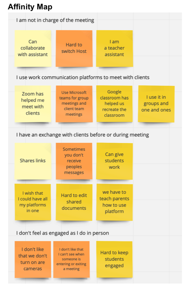 New Feature for Zoom. INTRODUCTION | by Marta Fernandez | Medium