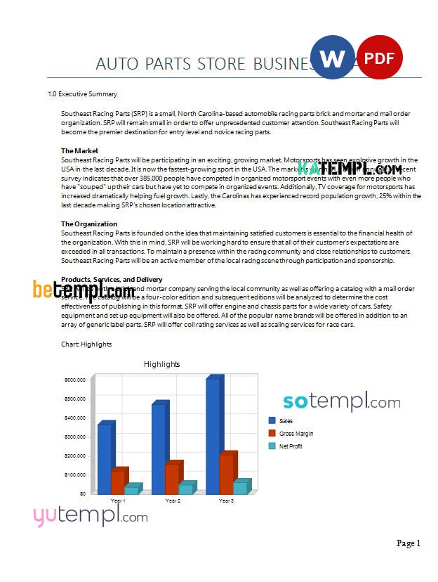 auto parts store business plan template in Word and PDF formats | by ...