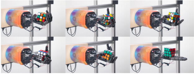 Solving Rubik’s Cube with a Humanoid Robot Hand | by Kanisha ...
