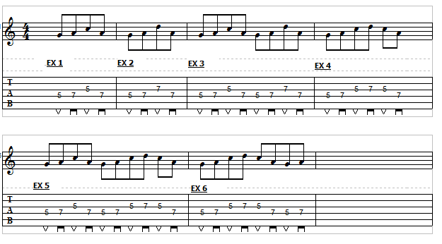 Simple Shred Pattern — Box Pattern | by Guitar Control | Medium
