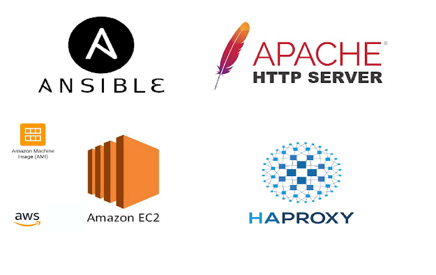 Configuring Haproxy over AWS using Ansible Playbook | by Ranga Mani kumar | Medium