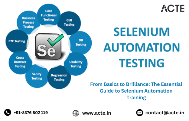 From Basics to Brilliance: The Essential Guide to Selenium Automation ...