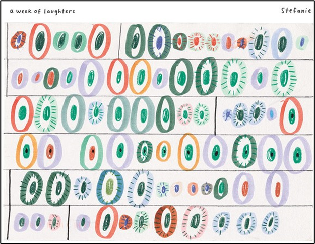 How to Tell a Story with Data. Imagine the stories that numbers in a ...