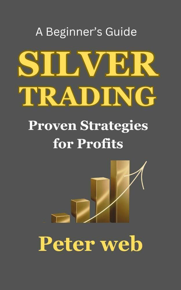 How I Earned Profit from Silver Futures Trading on the Auspicious Day ...