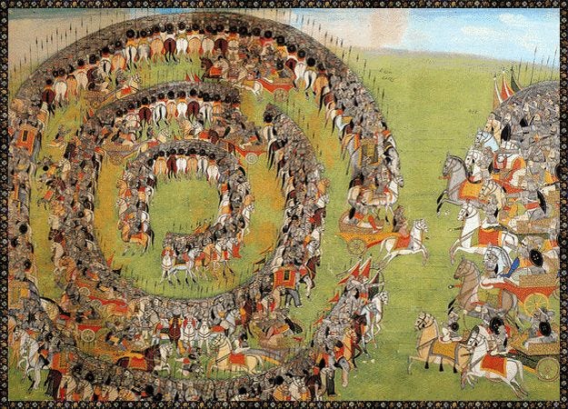 Abhimanyu Mahabharat Wheel