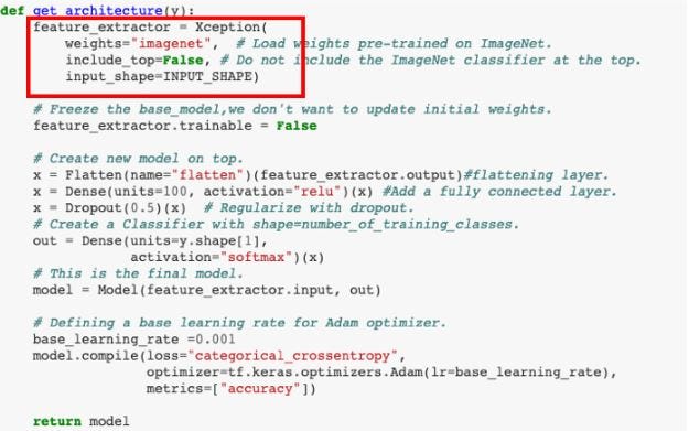 Transfer learning for speeding up your computer vision pipelines | by ...