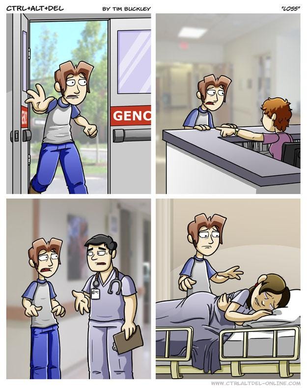“Loss” by Tim Buckley. Esta viñeta es una de las cosas que me… | by ...