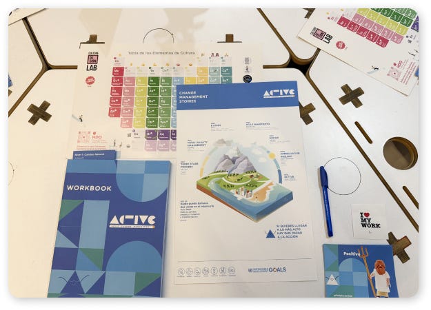 ACTIVE Change Management: The agile approach to transformation | by ...