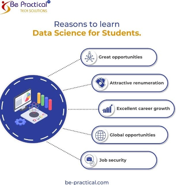 Best Data Science Courses | Data Science Course In Bangalore ...