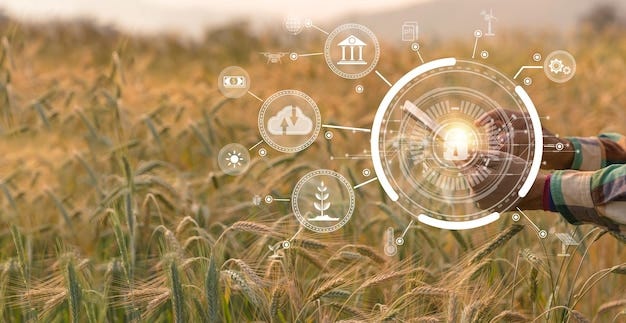 The Role of Technology in Managed Farmland | by Kondeti Gagana sri sai ...