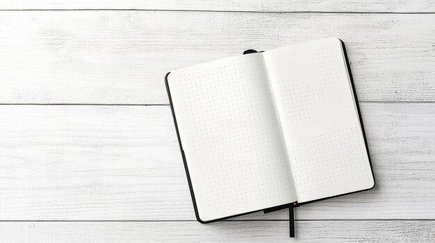 Mastering Productivity with a Dotted Bullet Journal Notebook | by ...