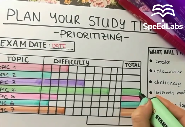 Best Plan To Study for Class 10th -The ultimate preparation tips that ...