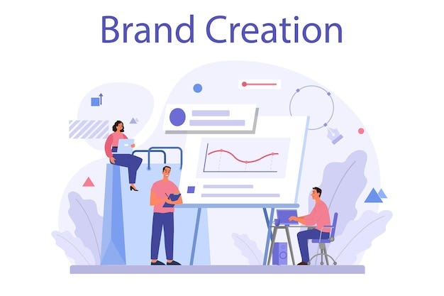 Branding Process: Steps for Effective Brand Creation | TMDesign