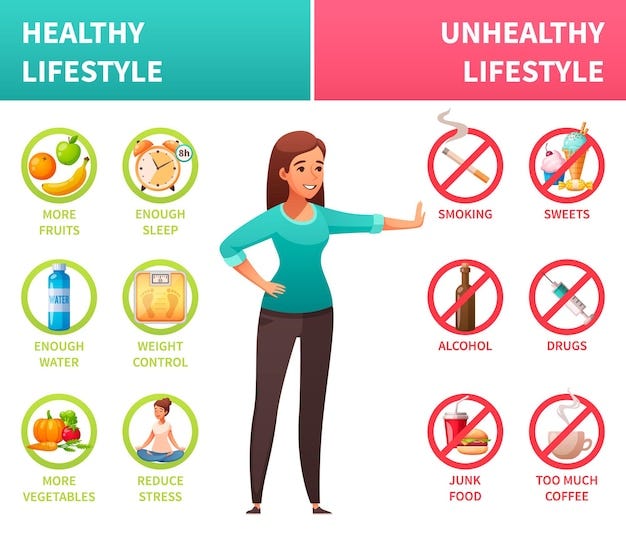 10 Simple Steps to a Healthy Lifestyle That Anyone Can Follow | by ...