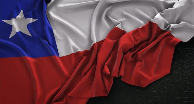 Traditions in Chile: A Vibrant Culture of Celebration | by Amodato | Medium