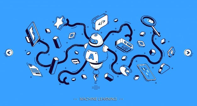 Machine Learning vs Deep Learning vs Artificial Intelligence | by GUVI Geeks | Medium